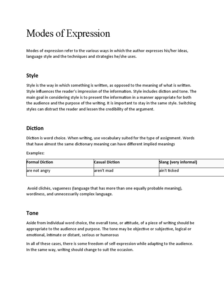 Modes of Expression | PDF