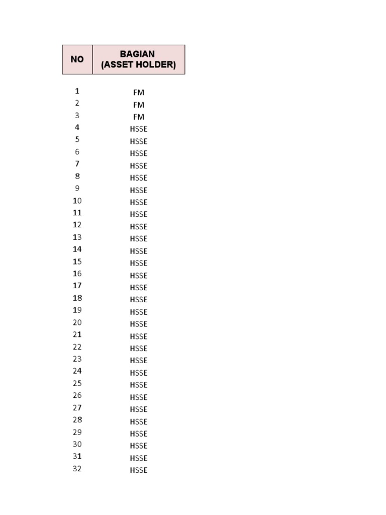 Form Hirarc Template Pdf Energy Technology Chemical Engineering