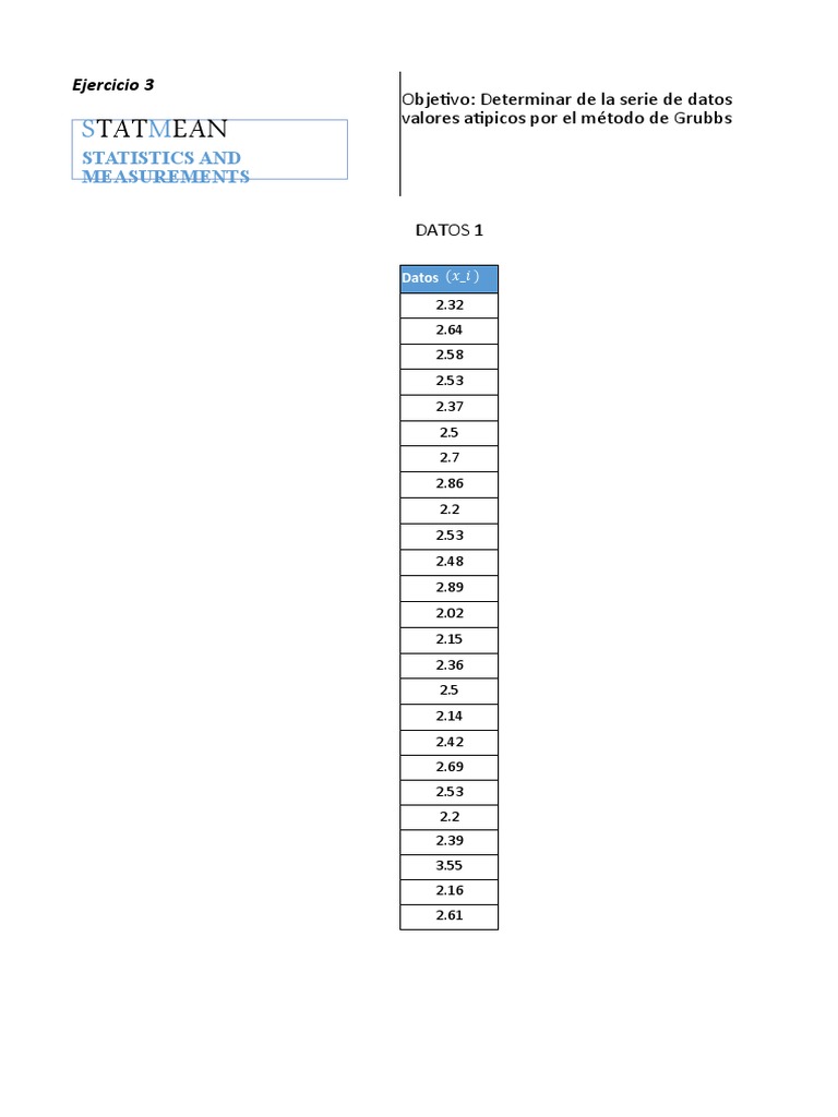 Ejercicio Datos Atipicos | PDF