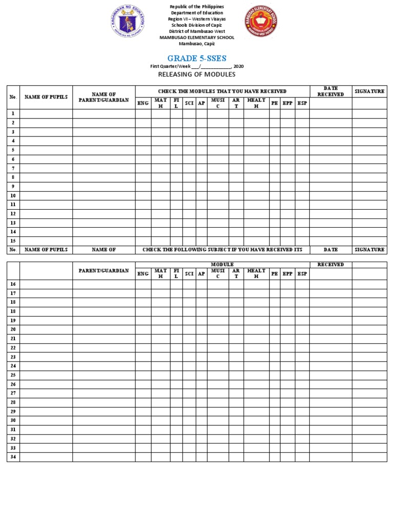 Mambusao Elementary School Module Distribution Log for Grade 5 Students ...