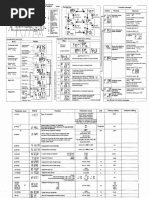Event Codes PF W10 | PDF | Parameter (Computer Programming) | Subroutine
