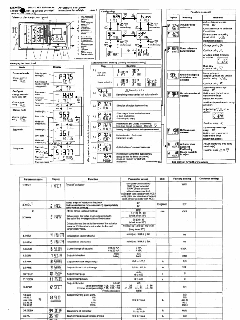 Siemens Sipart ps2 Positioner Initialisation | PDF | Mechanical ...