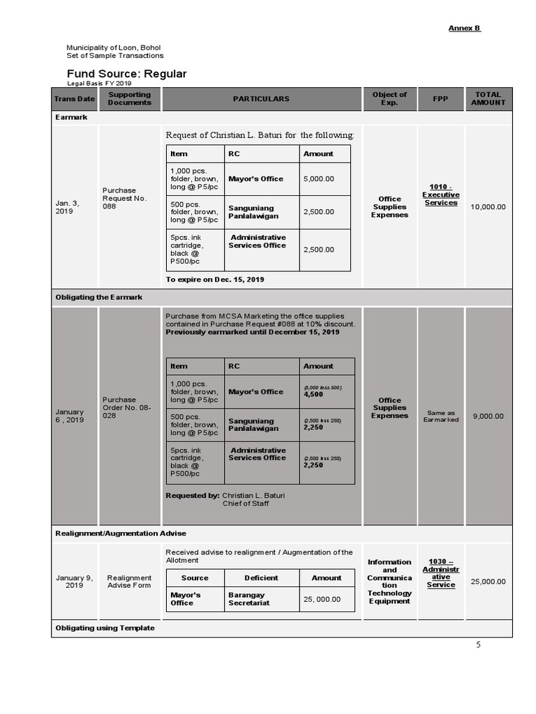 Annex B Practice Set Transaction | PDF | Business | Economies
