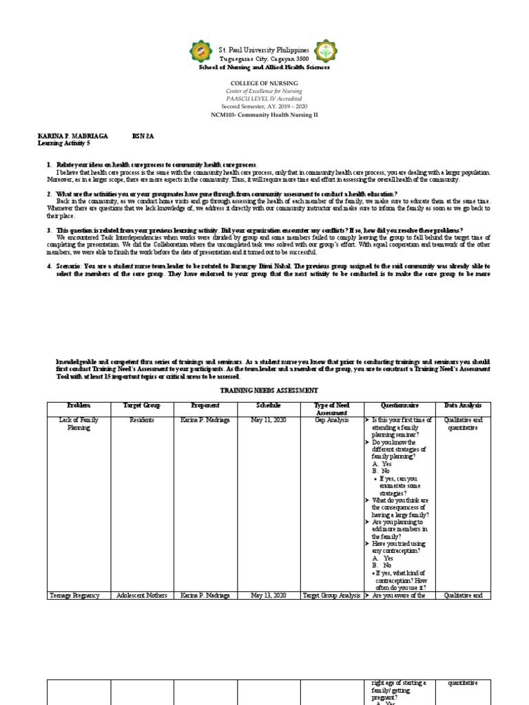 Activity 5 Community Health Care Process | PDF | Drink | Alcoholic Drinks