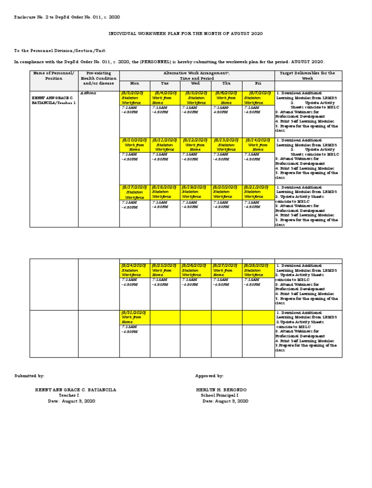 Individual Workweek Plan For The Month of August 2020: Enclosure No. 2 To Deped Order No. 011, S ...