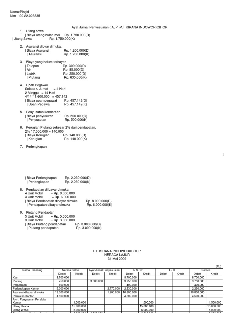 AJP Dan Neraca Lajur PT KIRANA INDOWORKSHOP PDF | PDF