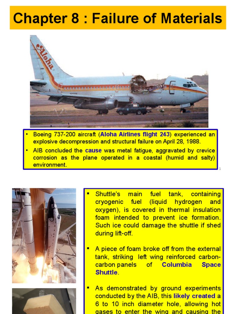 Chapter 8-Failure of Materials | PDF | Fracture | Fracture Mechanics