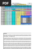 Modified Åstrand-Ryhming Nomogram Guide | PDF | Heart Rate | Clinical ...