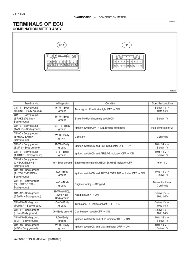 Terminals of Ecu: Combination Meter Assy | PDF | Land Vehicles | Components