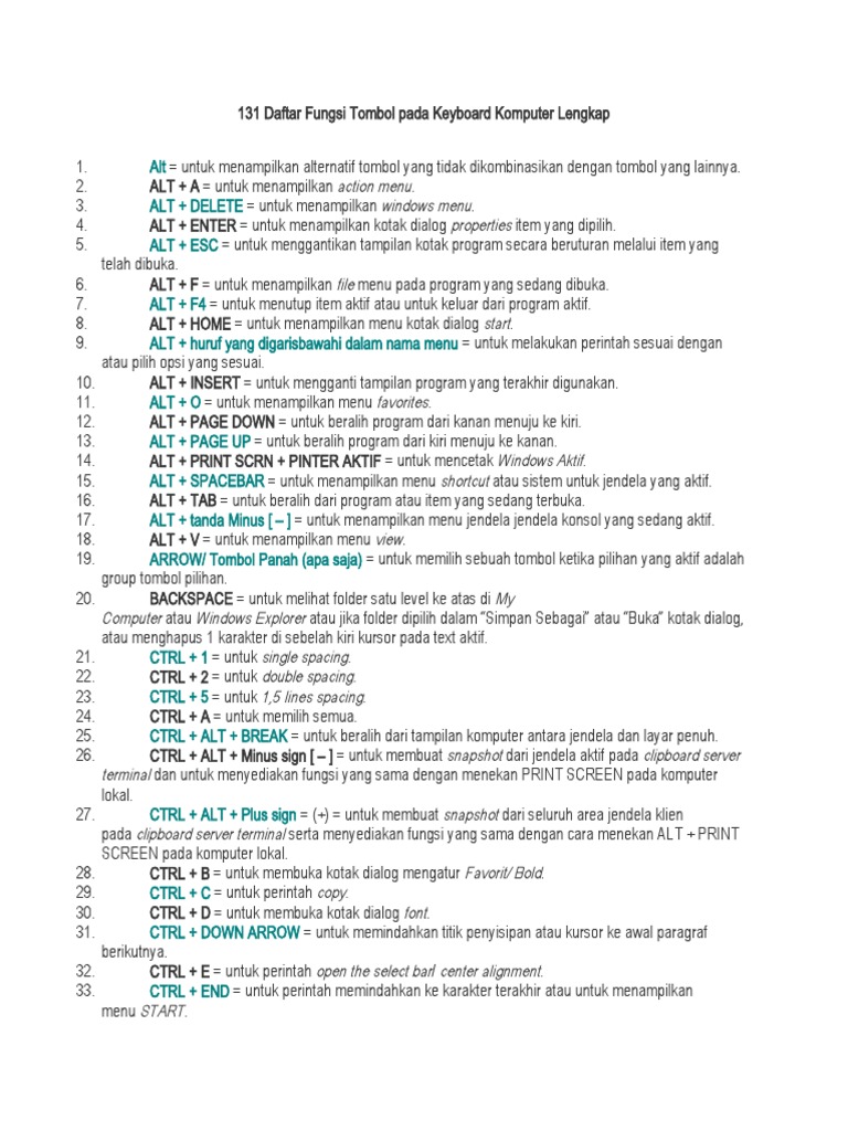 131 Daftar Fungsi Tombol Pada Keyboard Komputer Lengkap | PDF