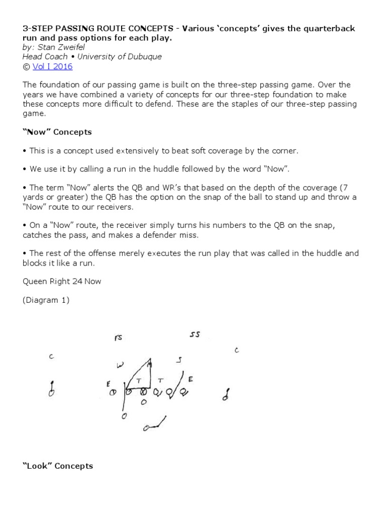 Vol I 2016: By: Stan Zweifel Head Coach - University of Dubuque | PDF ...