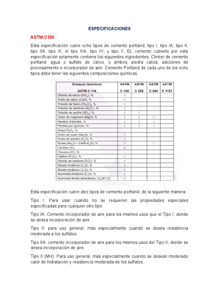 Especificaciones de Cemento Portland ASTM C150 | PDF | Hormigón | Cemento