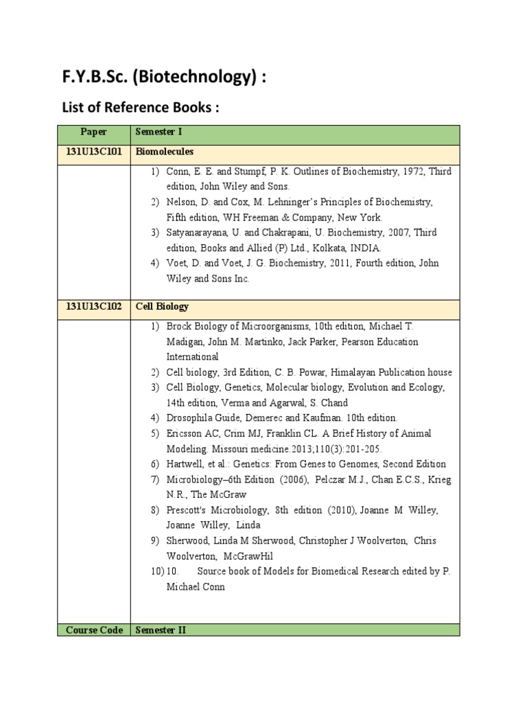 F.Y.B.Sc. (Biotechnology) :: List of Reference Books | PDF | Biology ...