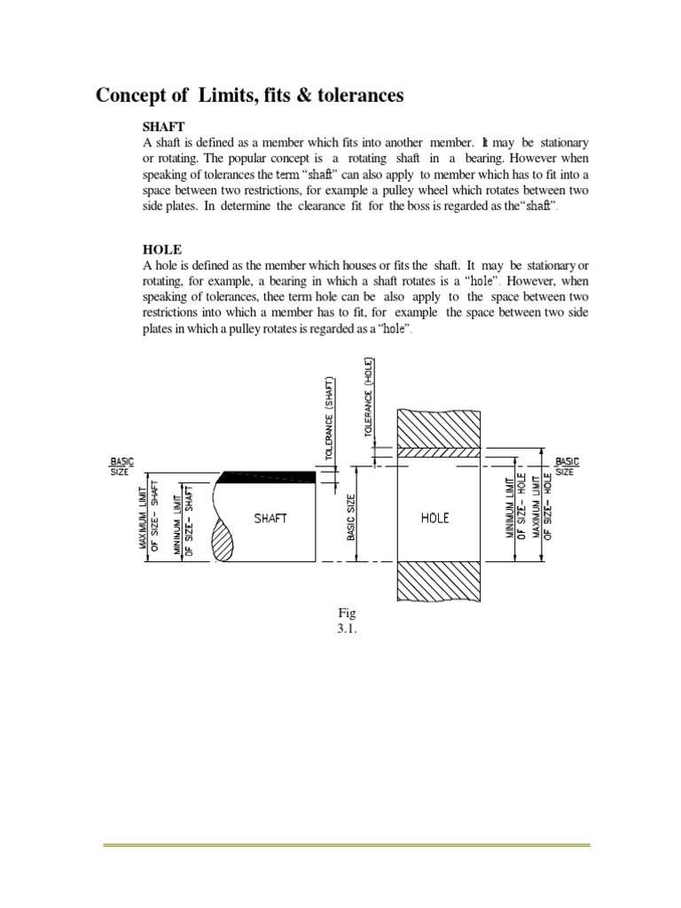 Limits, Fits, and Tolerances Explained | PDF | Engineering Tolerance ...