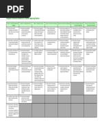 PPST - Beginning Teacher Indicators PDF | PDF | Learning | Educational ...