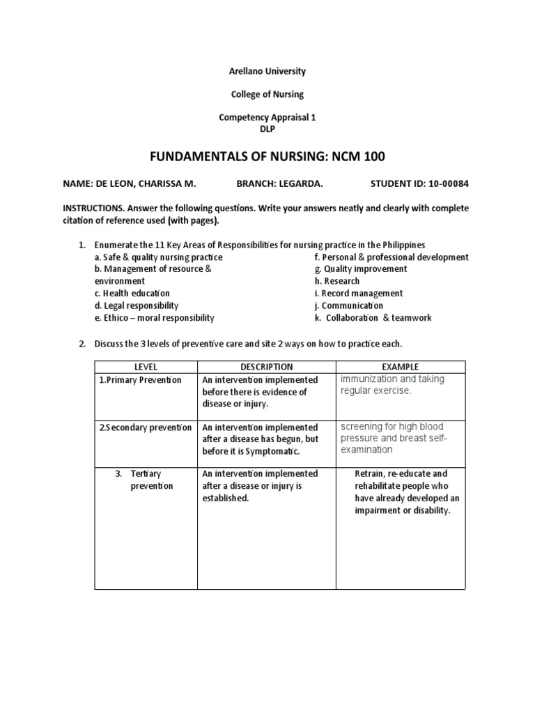 Fundamentals of Nursing: NCM 100 | PDF