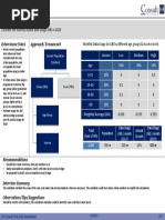 Guesstimates Cheat Sheet: Things That Are Good-To-Know | PDF | Economies