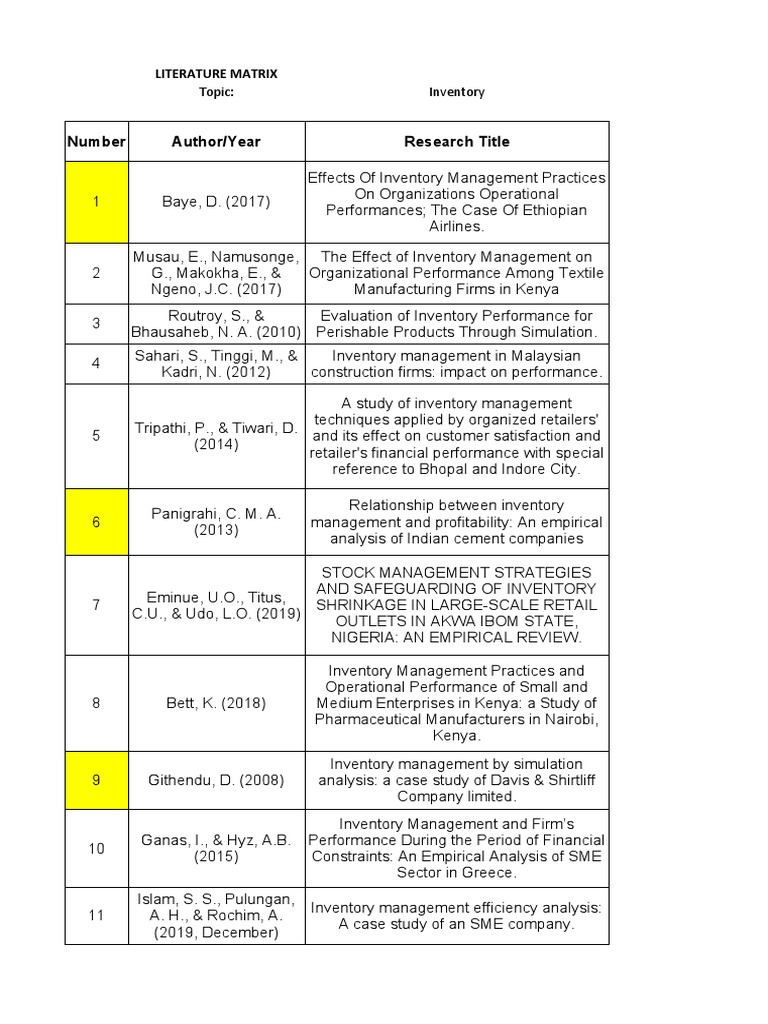 Literature Matrix | PDF | Inventory | Correlation And Dependence