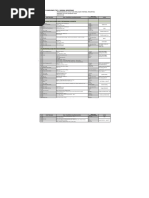 DepED Standard Color Scheme PDF | PDF | Art Media | Nature