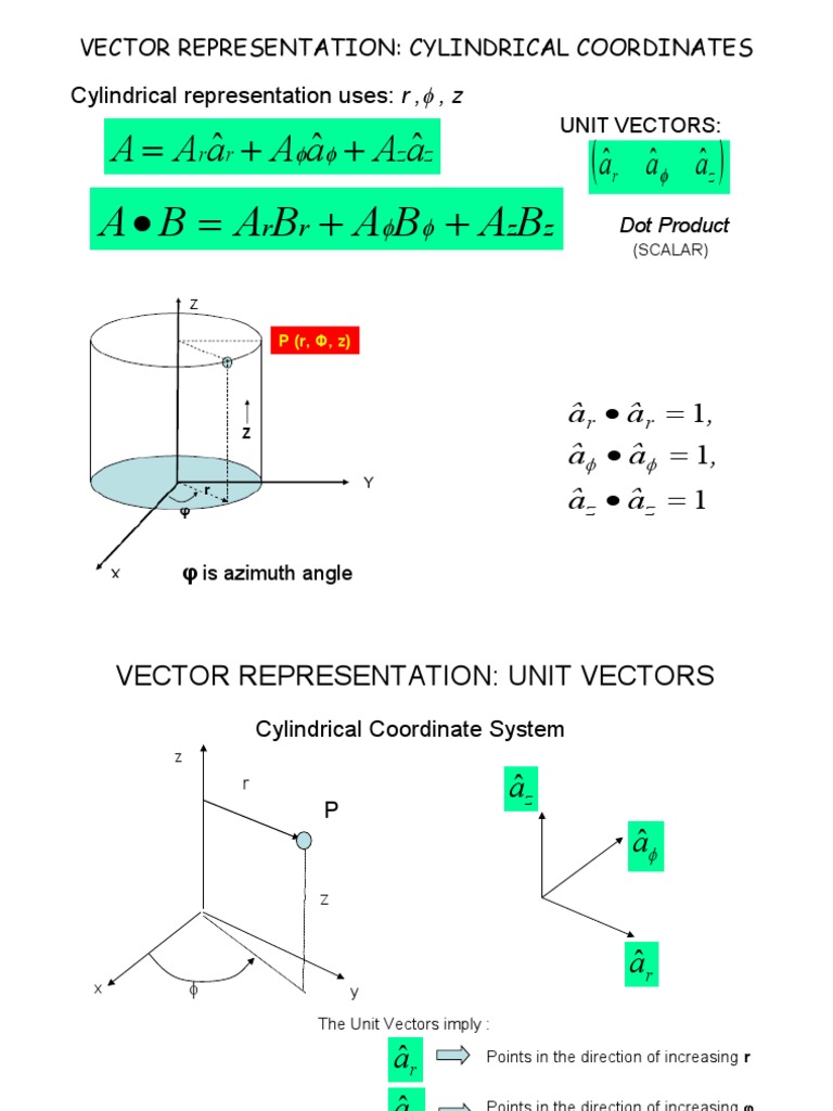 Cylindrical Coordinate System F | PDF | Euclidean Vector | Cartesian ...