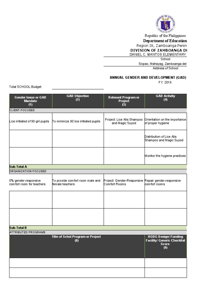 GAD Plan & Budget - 4 | PDF