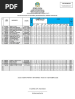 Saiba Abaixo Como Calcular o IRT em Angola | PDF | Cálculo | Impostos