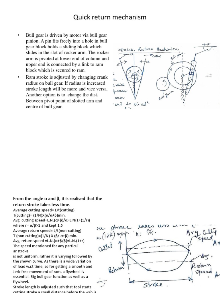 Quick Return Mechanism | PDF