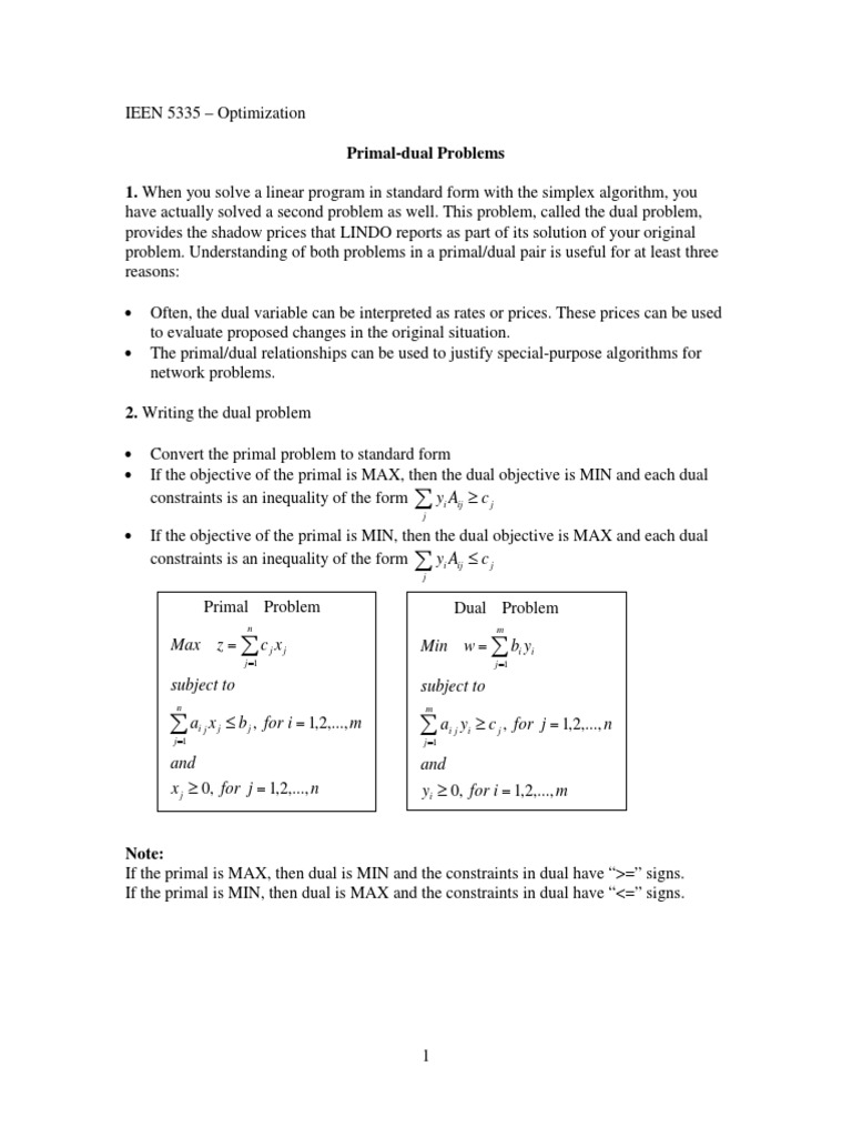 Primal-Dual Problems 1. When You Solve A Linear Program in Standard Form With The Simplex ...