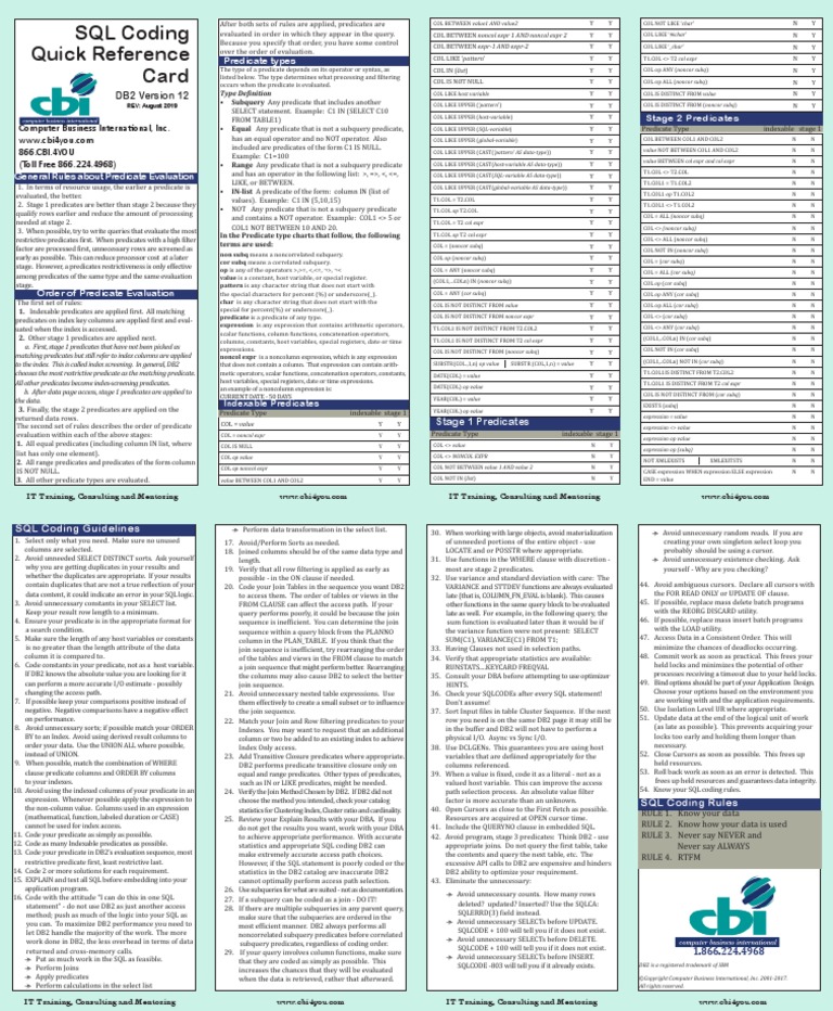 SQL Coding Quick Reference Card: DB2 Version 12 | PDF | Database Index | Sql