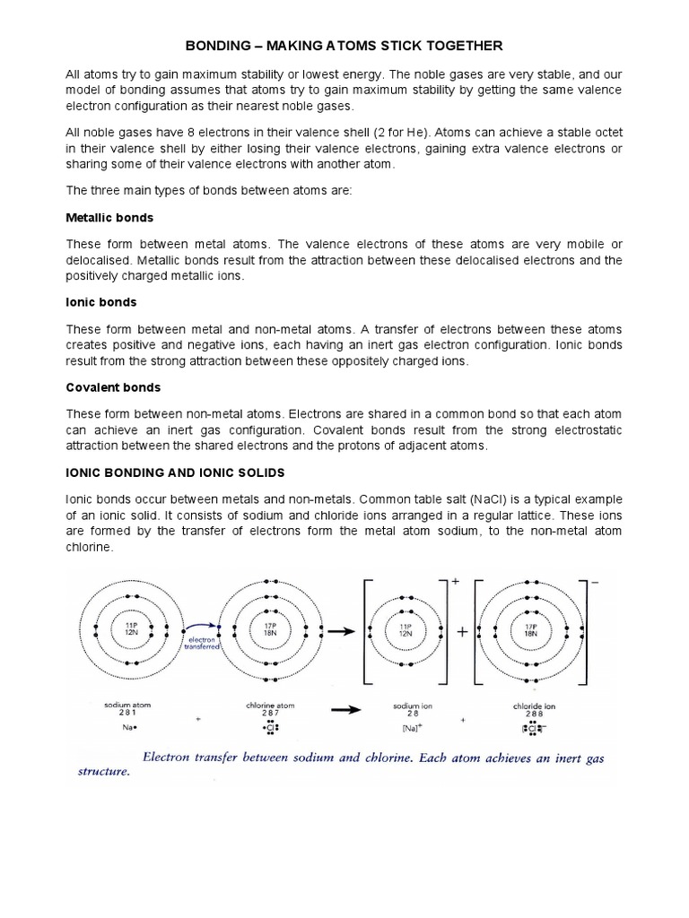 Bonding and Naming Compounds | PDF | Chemical Bond | Ion