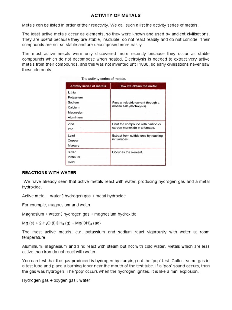 Activity of Metals | PDF | Magnesium | Metals