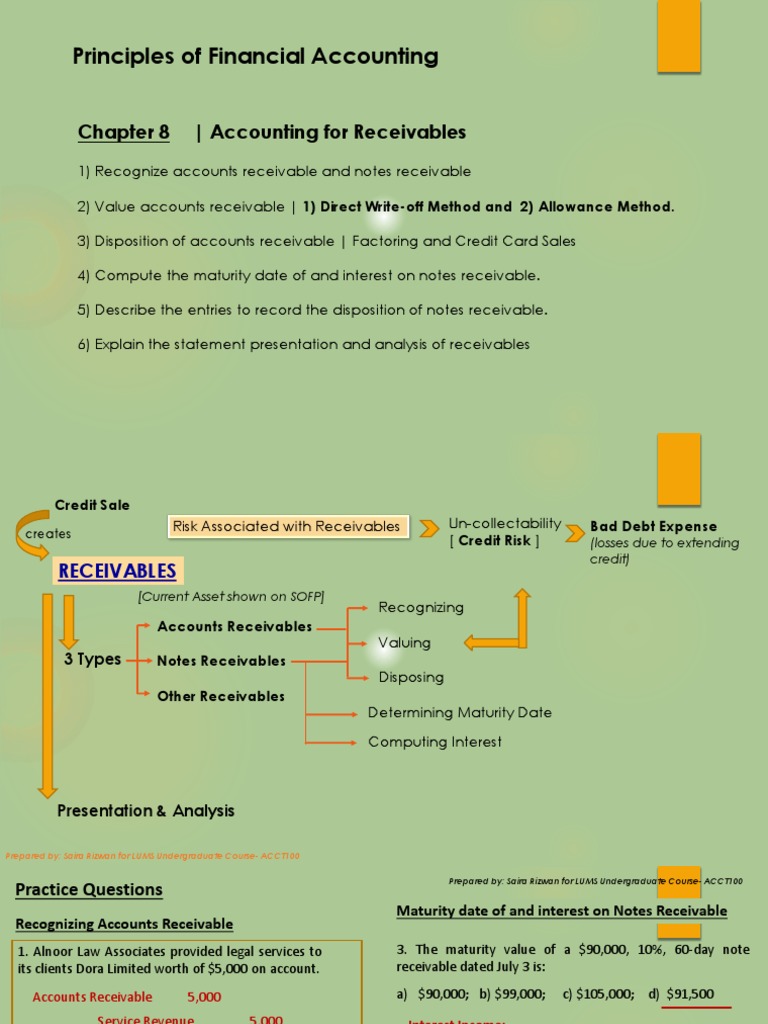 Tutorial Slides-Chap 8-Accounting For Receivables PDF | PDF | Bad Debt ...