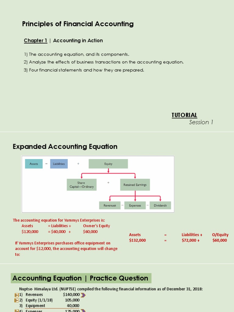 Week+1 Accounting+Equation+-+Solutions PDF | PDF | Retained Earnings ...