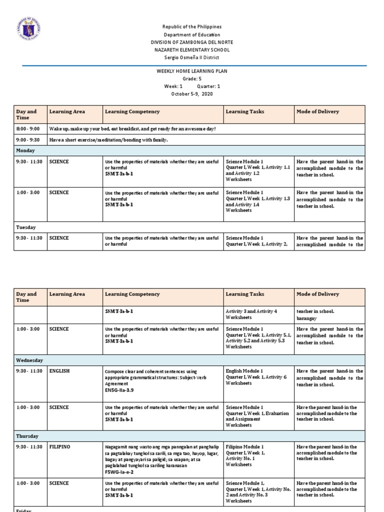 Grade-5-WHLP Q1-WEEK-1 | Download Free PDF | Applied Psychology | Education Theory