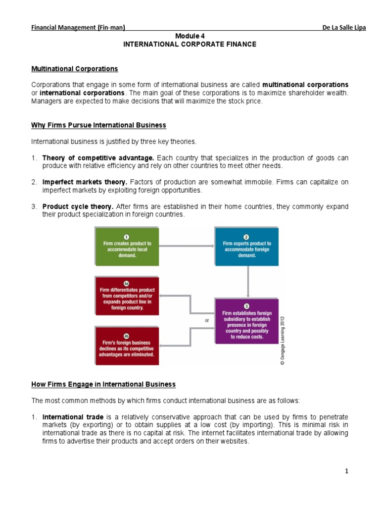 Understanding International Corporate Finance: An In-Depth Look at ...