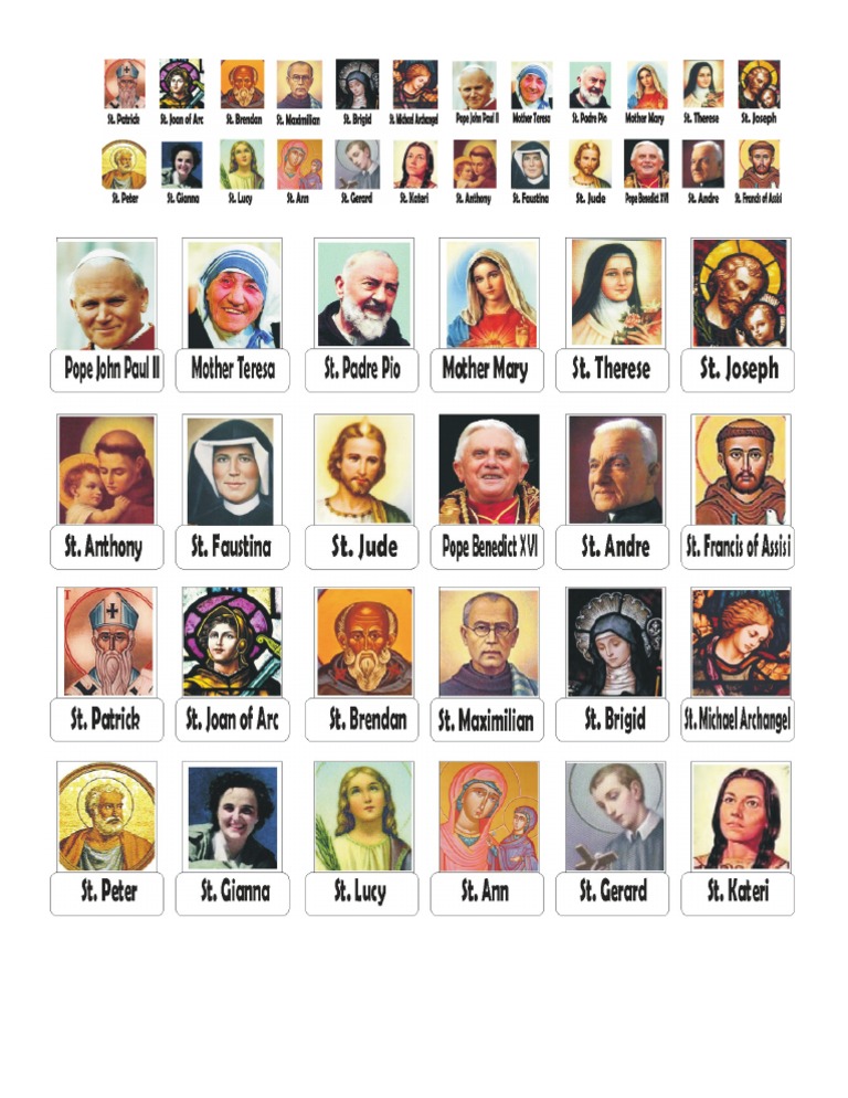 Guess Who Templates | PDF