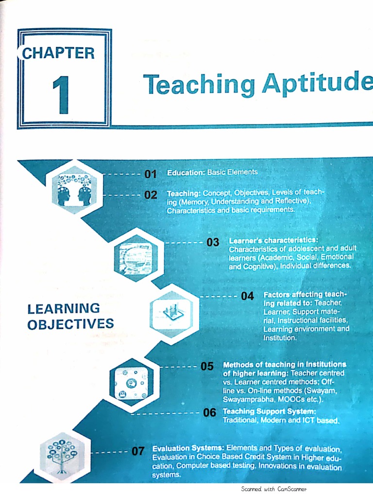 c1 Teaching Aptitude PDF | PDF