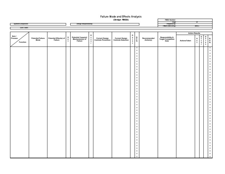 DFMEA Template | PDF | Systems Engineering | Systems Science