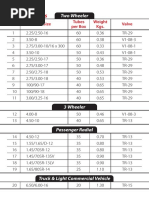 Texmo Selection Chart | PDF | Pump | Hydraulics