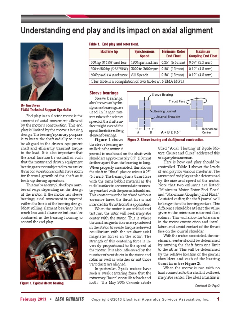 Understanding End Play and Its Impact On Axial Alignment: Sleeve ...
