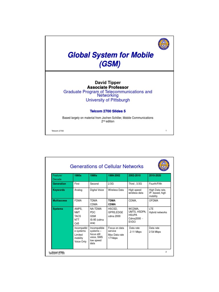 Global System For Mobile Global System For Mobile (GSM) (GSM) | PDF ...