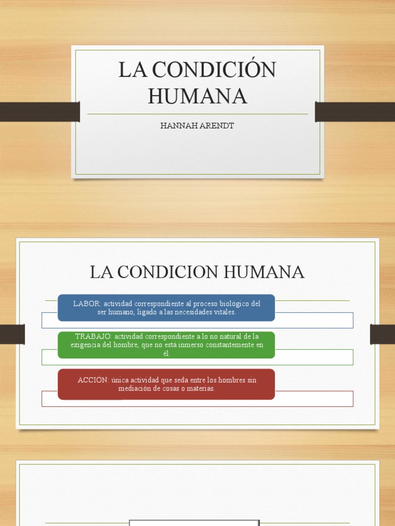 La Condición Humana | PDF