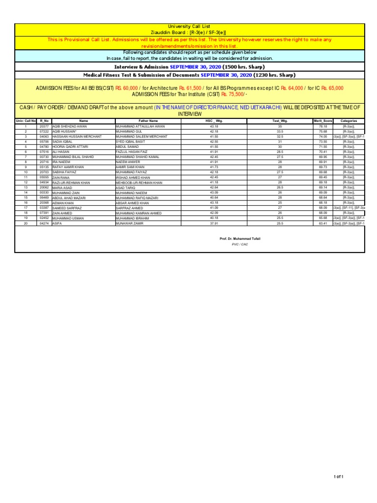 Ziauddin Board | PDF