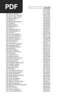 Nitin Thapar Data | PDF | Medicine | Medical Specialties