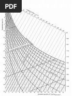 Tabla Prop Criticas | PDF | Metano | Moléculas