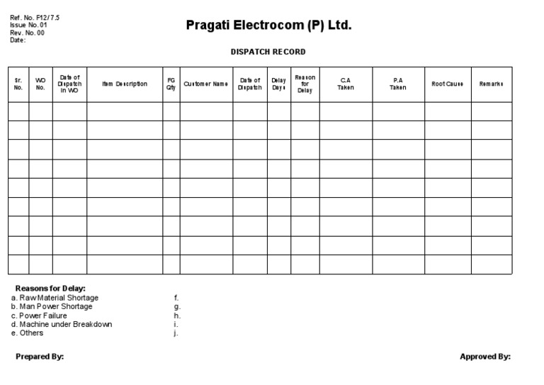 Dispatch Record Overview | PDF