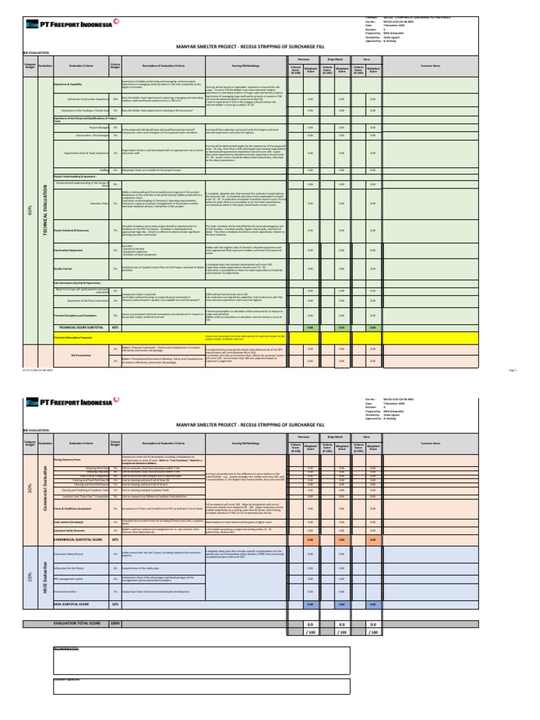 MS-DD-3120-CIV-BE-9001 - Rev A - REC016 Bid Eval - 07-Nov-2020 ...