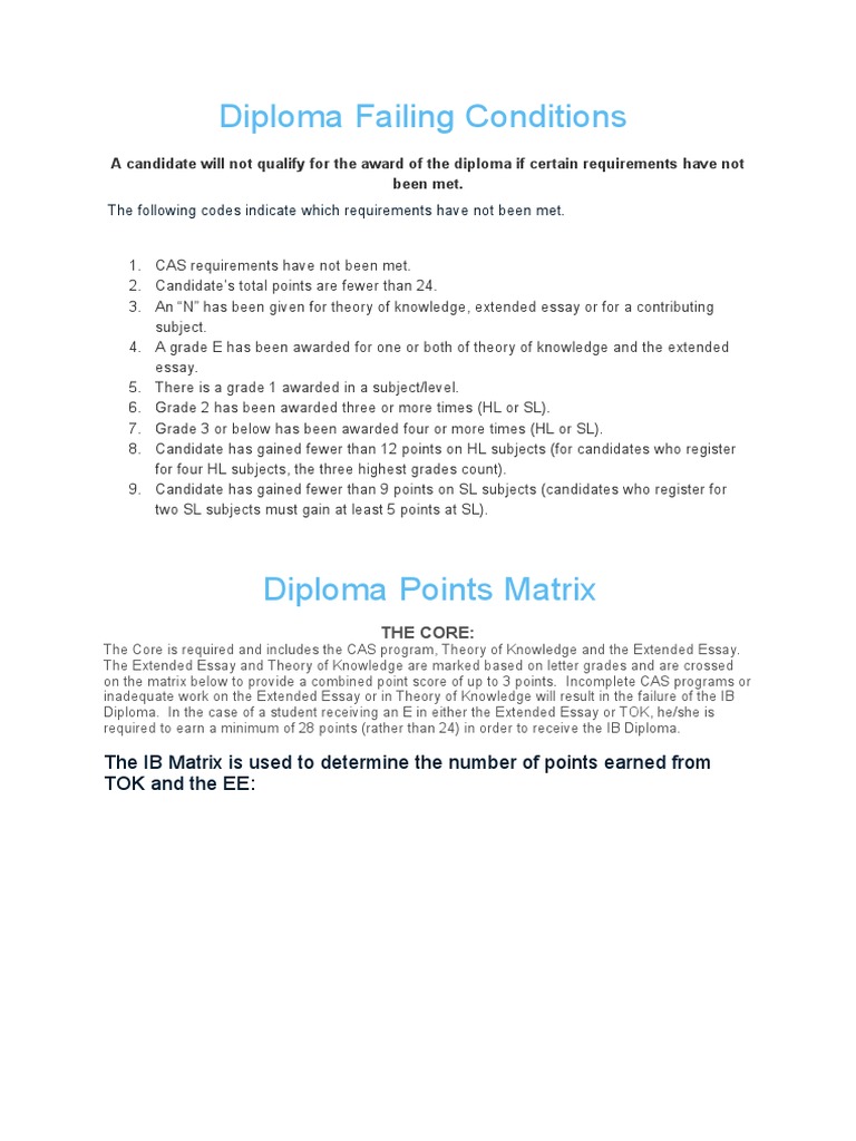 Diploma Failing Conditions | PDF