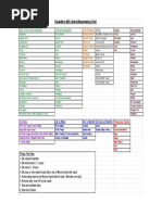 Seedfolks Character Organizer | PDF | Vegetables | Foods