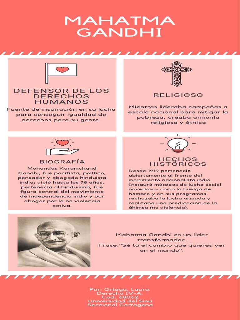 Biografía de Mahatma Gandhi para Niños | PDF